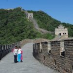 6-Day Private China Highlights Tour from Xi'an: Beijing, Shanghai and Guilin - Transportation and Logistics