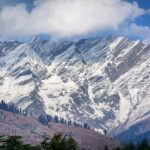 6 Days Shimla Manali Chandigarh Tour (Ex- Delhi) - A Day-by-Day Breakdown of the Itinerary