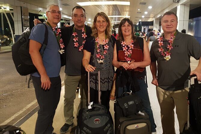 8 Days Private Round Tour in Sri Lanka - What This Tour Means for Travelers