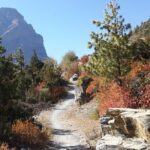 8 Days Short Trek and Tour in Nepal - Who Will Love This Tour?