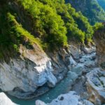 8-Hour Customize Your Wonderful Private Hualien Day Tour - Valuing the Price