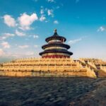 All Inclusive Beijing Private Imperial Tour - What Travelers Say (from Available Reviews)
