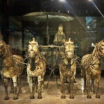 All-Inclusive Private Day Tour: Xi'ans 3 Must-See UNESCO Sites - The Practicalities of the Tour