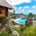 All inclusive Two Days and One Night on Nusa Penida Island - Who Should Consider This Tour?