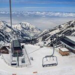 Almaty Private City Sightseeing Tour - Introducing the Almaty Private City Sightseeing Tour