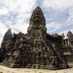 Angkor Wat and Small Circuit Temples by Private Transport - Itinerary Breakdown: What to Expect