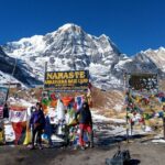 Annapurna base Camp trek 10 Days - The Itinerary: Breaking Down the Highlights