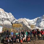 Annapurna Base Camp Trekking - The Practical Side: What’s Included and What’s Not