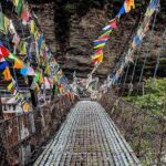 Annapurna Circuit Trek - The Itinerary: What to Expect Each Day