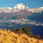 Annapurna Ghorepani Poonhill Trekking - Key Points: