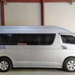 Ao Nang to Koh Yao Noi by Koh Yao Sun Smile Speed Boat - Analyzing the Value