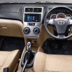 Bali Private Car Charter - What’s Included and What’s Not?