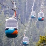 Banff: Gondola, Hot Spring and Three Lakes Tour - Practical Details and Price Analysis