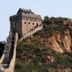 Beijing 2-Day Group Tour Including Forbidden City And Jinshanling Great Wall - A Close Look at the Itinerary: What’s in Store