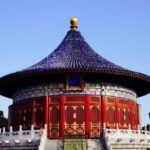 Beijing 2 Days Group Tour With City Highlights And Badaling Great Wall - Analyzing the Cost and Value