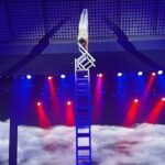 Beijing Acrobatics Show Ticket - Price & Value