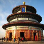 Beijing Historical 2-Day Tour including the Great Wall - Exploring the Itinerary in Detail