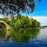 Beijing Imperial Group Tour: Forbidden City, Summer Palace and Temple of Heaven - The Sum Up