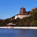 Beijing One Day Private City Tour Including Tickets - Who Would Love This Tour?