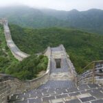 Beijing Package Bus Group Tour Of Mutianyu Great Wall - The Sum Up