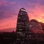 Beijing Private Customized Market Shopping Tour - The Sum Up