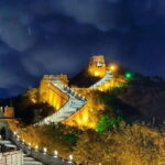 Beijing Private Day Tour of Ming Tombs, Temple of Heaven and Wangfujing Street - Who Will Enjoy This Tour?