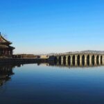 Beijing Private Transfer to Badaling Great Wall and Summer Palace - Whats Included and Whats Not