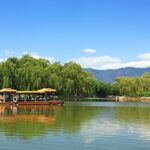 Beijing Summer Palace And Lama Temple Tickets Booking(No-Tour) - Final thoughts