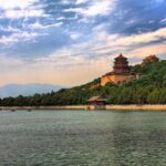 Beijing Summer Palace Entrance Ticket (with Optional Guided Service) - The Experience: What Youll Feel and See