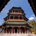 Beijing: Summer Palace Private Tour with Optional Activities - The Journey into Qing Dynasty Elegance