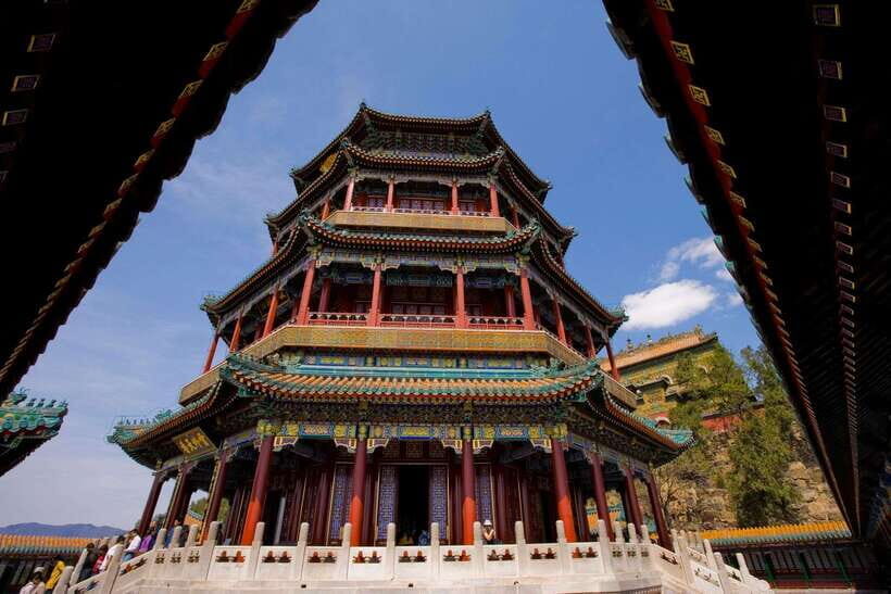 Beijing: Summer Palace Private Tour with Optional Activities - The Journey into Qing Dynasty Elegance