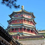 Beijing Summer Palace Ticket Reservation And Optional Items - Navigating the Ticket and Entrance Process