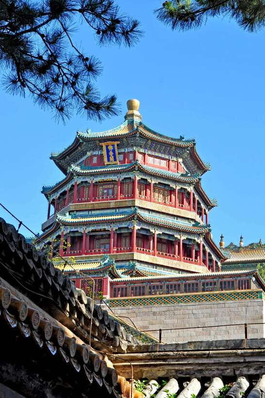 Beijing Summer Palace Ticket Reservation And Optional Items - Navigating the Ticket and Entrance Process
