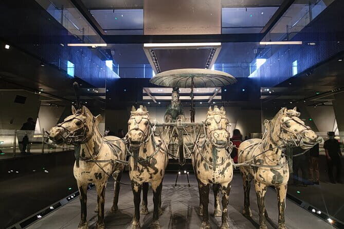 Beijing to Xi'an Terracotta Warriors by Bullet train - Authenticity and the Experience You’ll Take Home