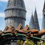 Beijing Universal Resort One Day Admission Tickets with Private Transfers - How the Day is Structured