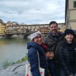 Best of Florence Tour for Kids & Families - Detailed Breakdown of the Experience