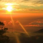 Borobudur Merapi Volcano  Prambanan (Transport Only) - What Travelers Say