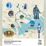 Boston Freedom Trail Self-Guided Audio Tour - Value and Practicalities