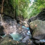 Canyoning Bali, Blue Gorge Canyon (Adventure, discovery, nature) - Who Should Consider This Tour?