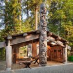 Capilano Suspension Bridge Park Ticket - How the Visit Is Structured