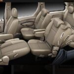 Car Rental - Delhi & Multiple options All India. - Reviews and Real Traveler Feedback