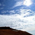 Chandrashila and Tungnath Himalayan Trekking and Camping - The Sum Up