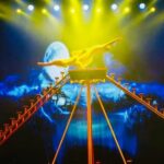 Chaoyang Acrobatics Ticket - What Travelers Are Saying