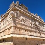 Chichen Itza: Skip The Line Tickets - The Itinerary in Detail