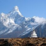 Classic Everest Base Camp Trek - The Final Scoop