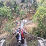 Close Up Poon Hill Circuit with Ghandruk Village Trek from Pokhara Nepal - Introduction