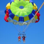 Combo Langkawi Parasailing Adventure And Jet Ski Fun Ride - The Itinerary in Detail