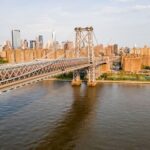 Contrasts of New York Tour - Exploring New York’s Neighborhoods in Four Hours