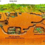 Cu Chi Tunnels & Mekong Delta Tour with SMALL GROUP of MAX 12 PAX - What You’ll Experience and Why It Matters