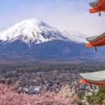 Customizable Private Mt. Fuji Tour with Van - Key Points